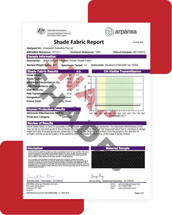 VW Golf Hatchback Windscreen MK7